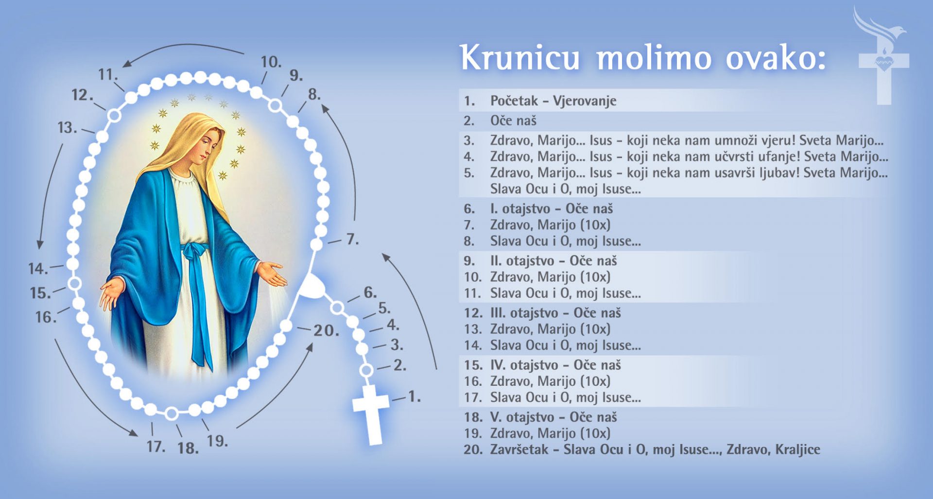Što je muškarac bez krunice? – Muževni budite